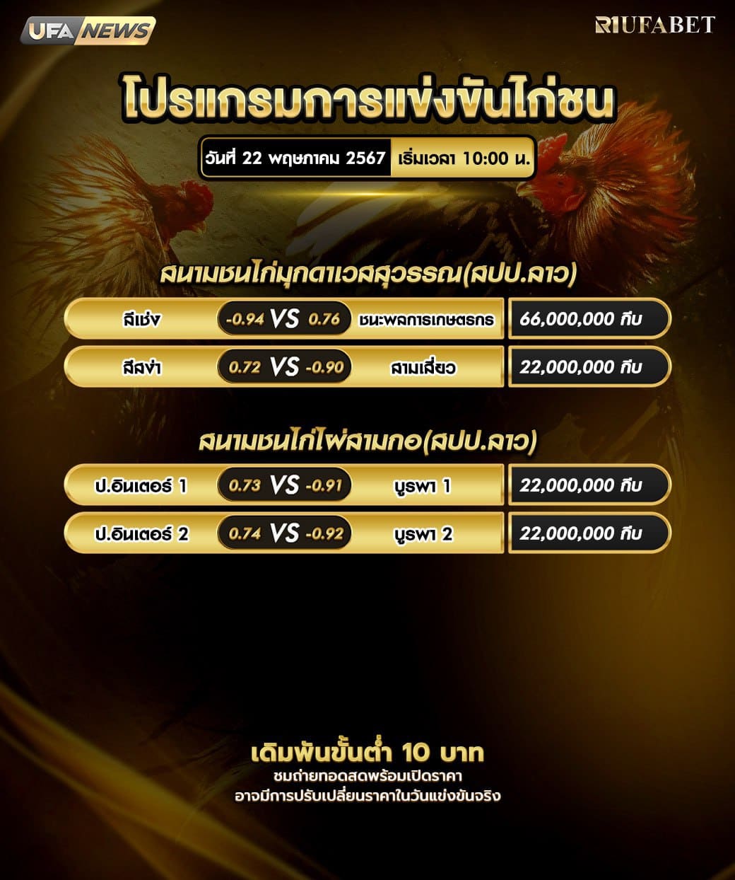 โปรแกรมไก่ชน22-5-67 สนามชนไก่มุกดาเวสสุวรรณ(สปป.ลาว)